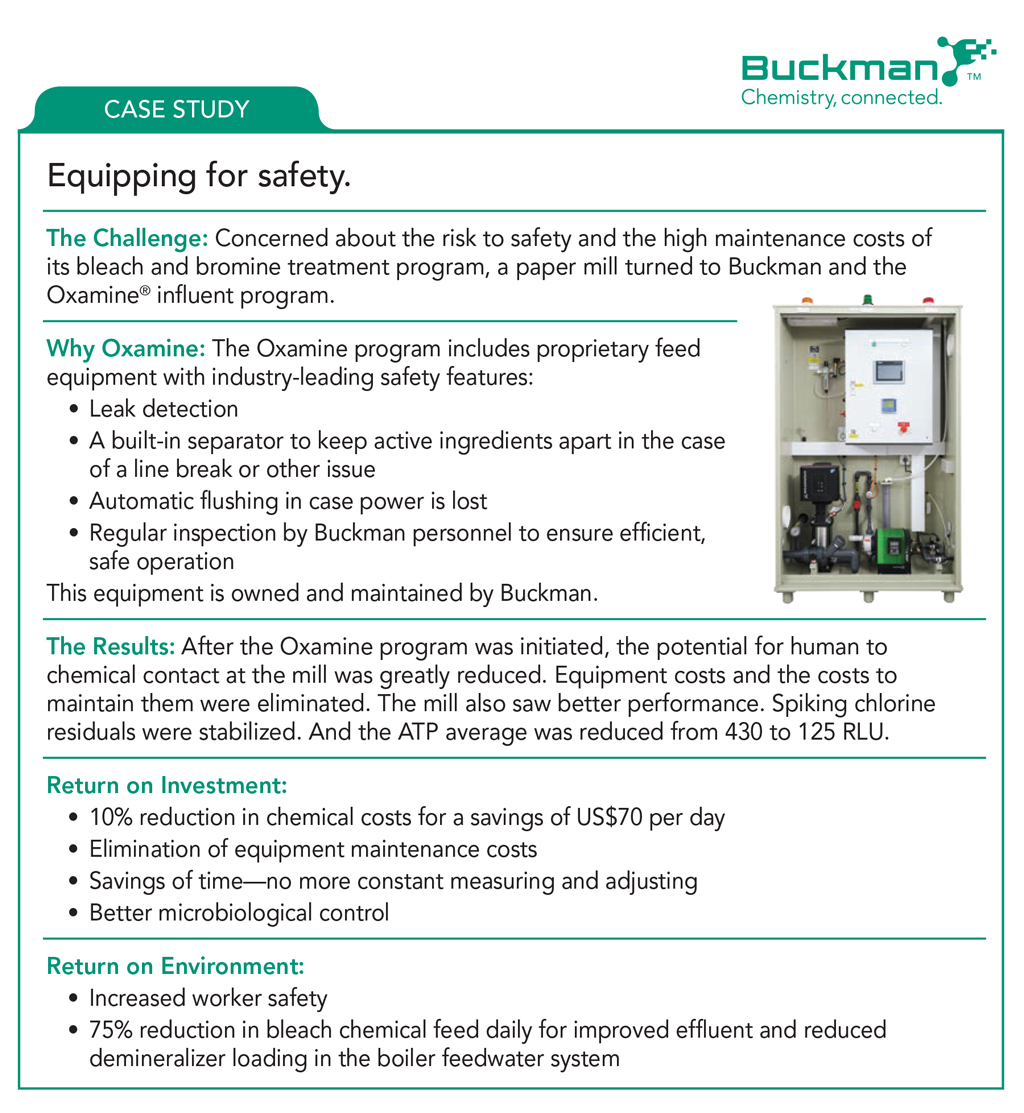 Water Treatment Chemicals/Smart Tech for Pulp/Paper Utilities | Buckman