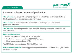 Specialty Chemicals & Smart Technologies for Tissue | Buckman