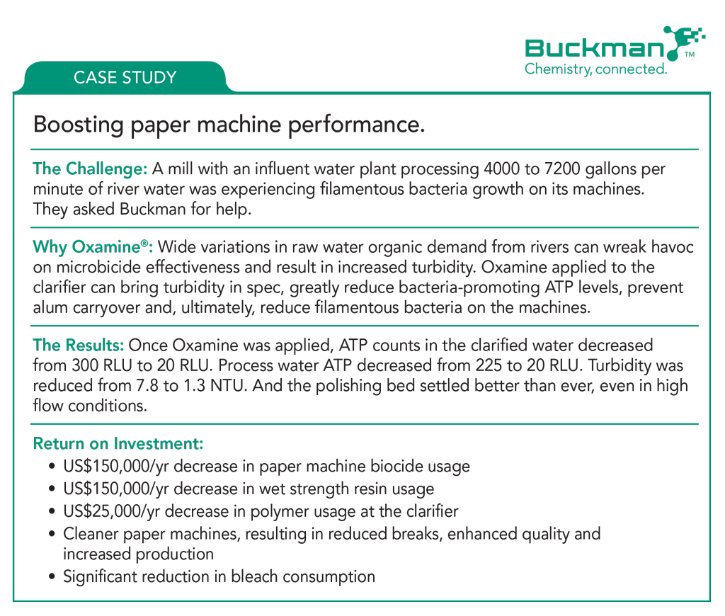 Oxamine® for Pulp and Paper Mill Influent Water Treatment